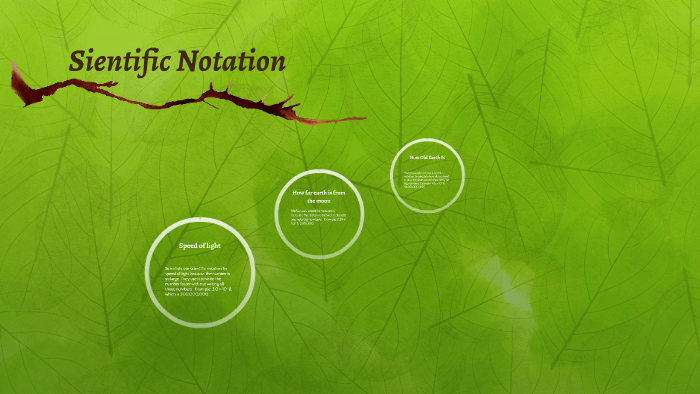 Sientific Notation By Will Brown 8943