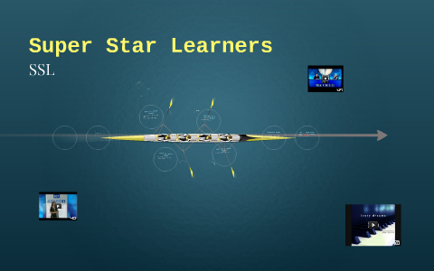 Super Star Learners by sarah mander on Prezi