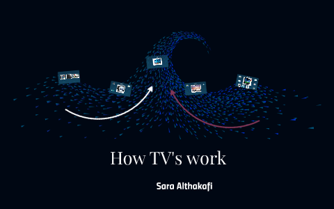 How TV's work by on Prezi