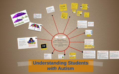 Understanding Students with Autism by Yuri Palhof on Prezi