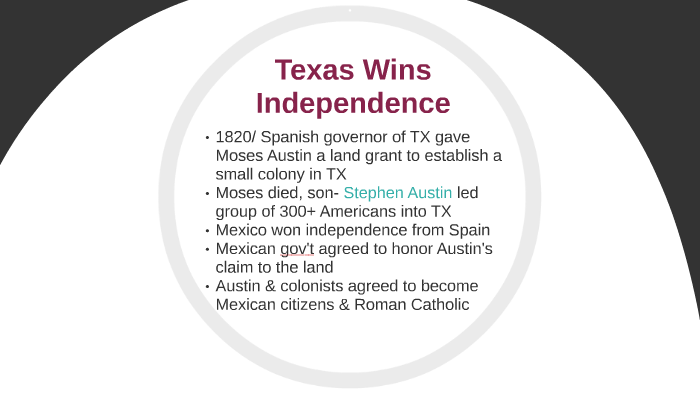 Texas War for Independence & Texas Annexation by mary l on Prezi