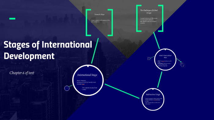 Stages of International Development by Carol Hutchinson on Prezi