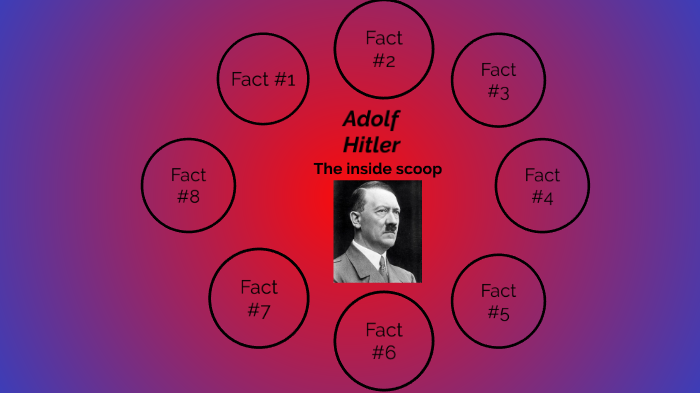 Adolf Hitler/ Autumn Headrick project by Autumn Headrick on Prezi
