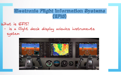 Electronic Flight Information Systems (EFIS) by May Maizurah on Prezi