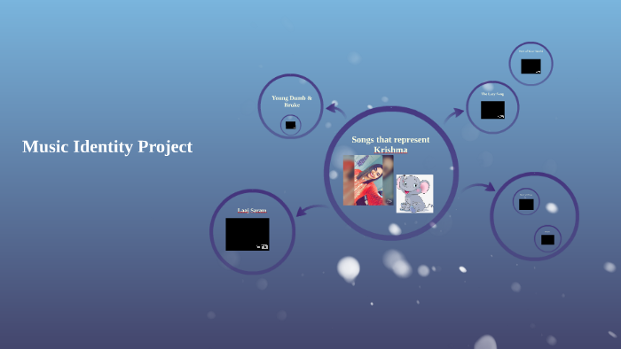 Music Identity Project by krishma bandekar on Prezi