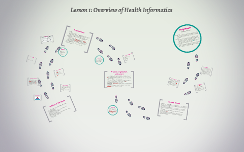 Lesson 1: Overview of Health Informatics by Samantha Cool on Prezi