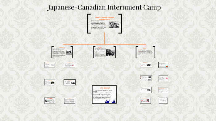 Japanese-Canadian Internment Camp by Catherine Cheng on Prezi