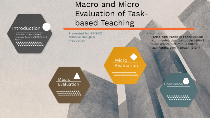 Macro and Micro Evaluation of Task-based Teaching by Farina Fadzil on Prezi