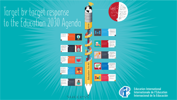TARGET BY TARGET by Education International on Prezi