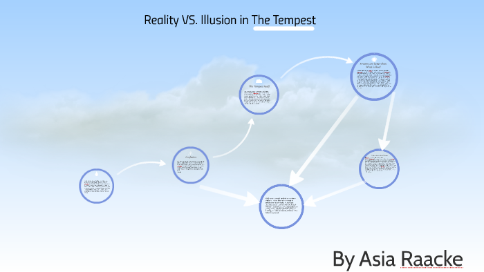 Reality VS. Illusion in the Tempest by Asia Dagostino on Prezi