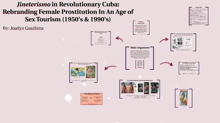 Jineterismo in Revolutionary Cuba: by Joselyn Guazhima on Prezi