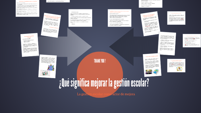 ¿Qué significa mejorar la gestión escolar? by Marisol Anguiano on Prezi