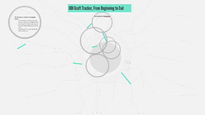UDI Graft Tracker Start to Finish by on Prezi