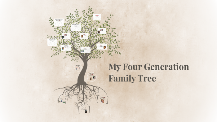 My Four Generation Family Tree by Alison Wardley on Prezi