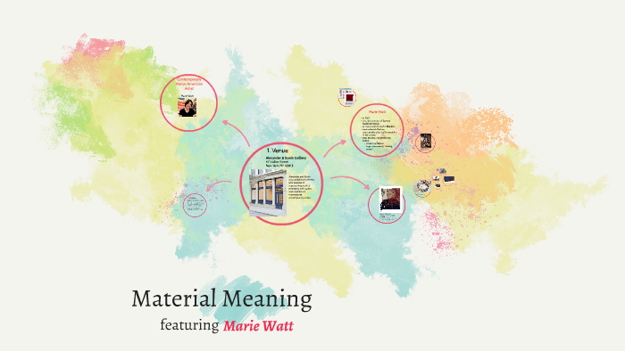 Material Meaning by Georgie Shoop on Prezi