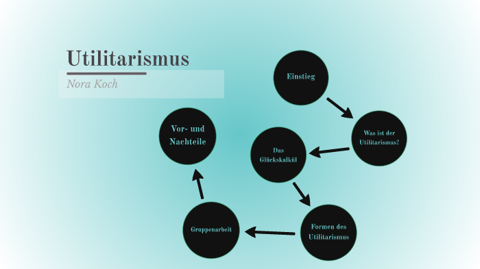 Utilitarismus by Nora Koch on Prezi