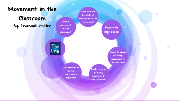 Movement in the Classroom by Savannah Holder on Prezi