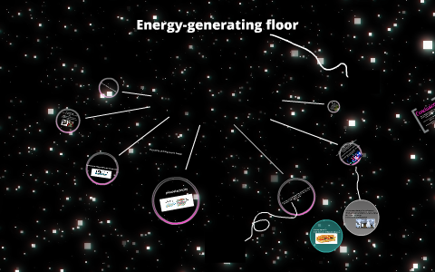 Energy-generating floor by Abdulrhman Nahouli on Prezi