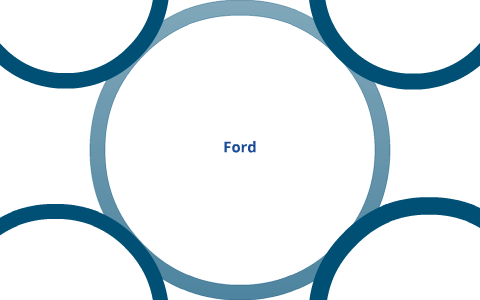 Social Responsibility Concept Map- Ford by Emilee Adams on Prezi