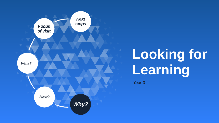 Looking for Learning by claire synott on Prezi