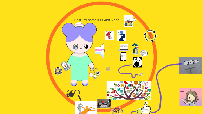 hola , mi nombre es Ana Maria by ANA MARIA TORRES GUTIERREZ on Prezi