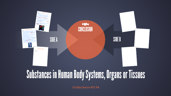 Substances in Human Body Systems, Organs or Tissues by Cecilia Guerra ...