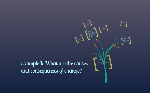 Essential Question: What are the causes and consequences of change? by ...