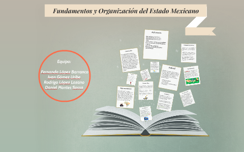 Fundamentos y Organización del Estado Mexicano by Ivan G. U. on Prezi