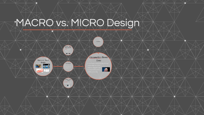 MACRO vs. MICRO Design by Acacia Markov on Prezi