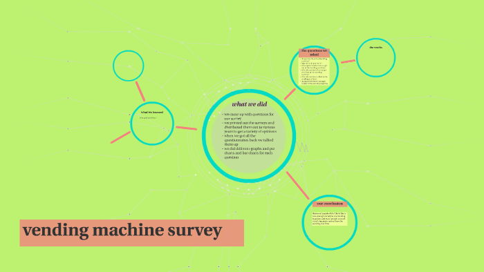 vending machine survey by kelly ann cooling on Prezi