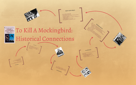 Historical Connections with To Kill A Mockingbird by Aimee Furr on Prezi