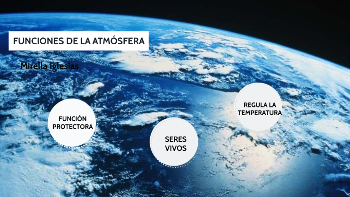 Funciones de la atmósfera by Mirella Iglesias on Prezi