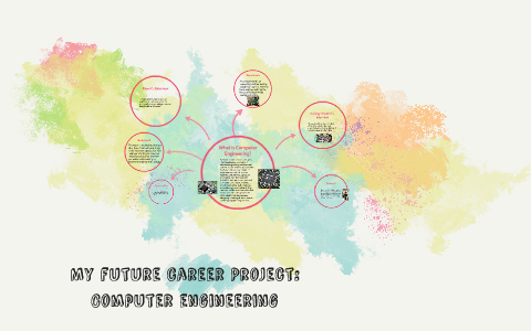 My future career Project: Computer engineering by Jose Vega on Prezi
