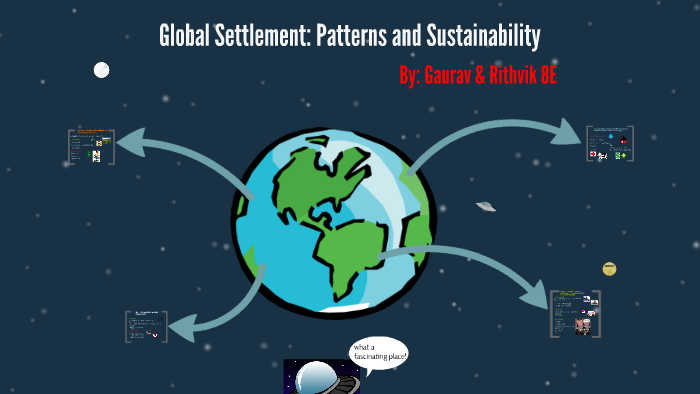 Global Settlement: Patterns and Sustainability by Gaurav Manchanda on Prezi