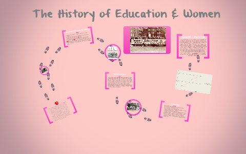 The History of Women & Education by Kayce Kinler on Prezi