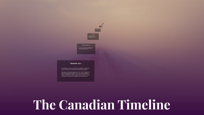 The Canadian Timeline by savage pro's on Prezi