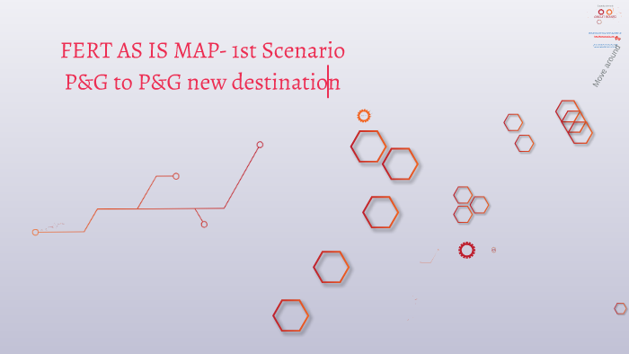 Map of the E2E process for R&P materials by Cristian Cifuentes on Prezi