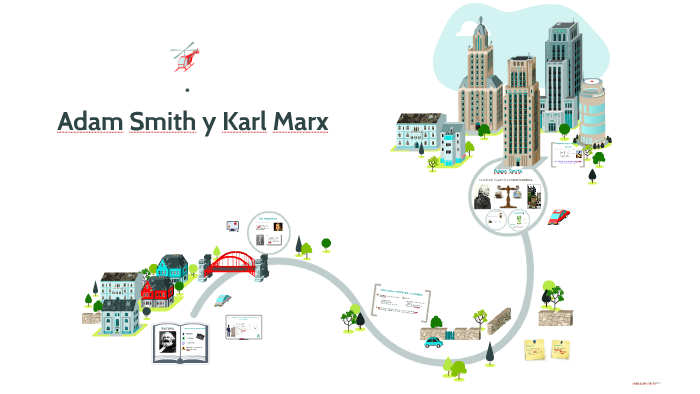 Adam Smith y Karl Marx by Isabel Colmenarejo on Prezi