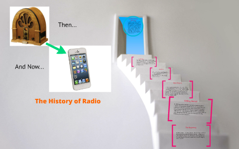 The History of Radio by Travis Pauley on Prezi