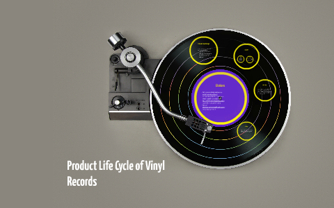 Product Life Cycle of Vinyl Records by Jordan Gregg on Prezi