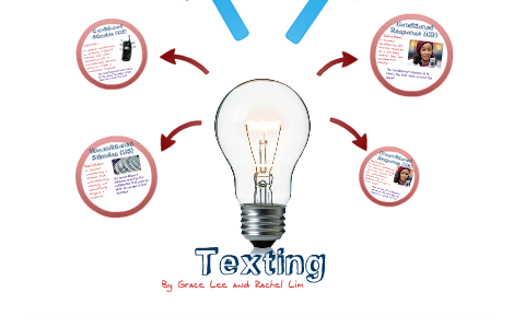 Classical Conditioning Project by Grace Lee on Prezi