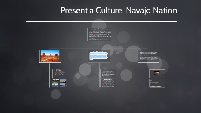 Present a Culture: Navajo Nation by Darby Dowle on Prezi