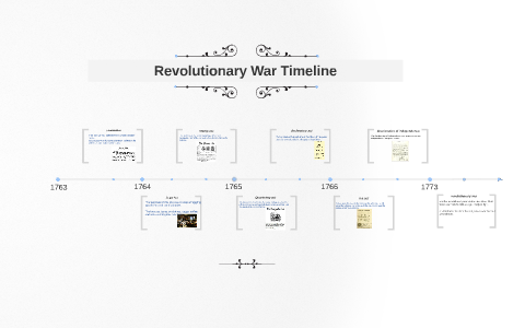Revolutionary War Timeline by andrey tsibelenko on Prezi
