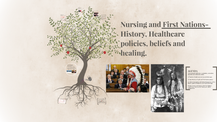 First Nations- Health and Healing in Nursing by Indie Kaur on Prezi
