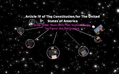 Article IV of The Constitution of the United States of America by ...