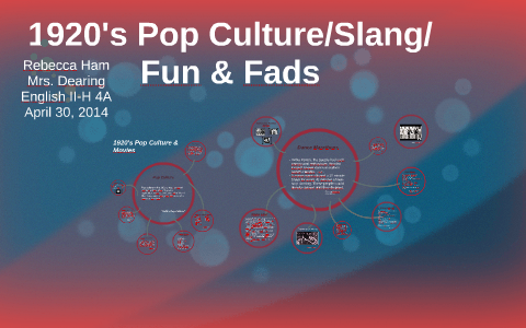 1920's Pop Culture/Slang/Fun & Fads by Beckie Ham on Prezi