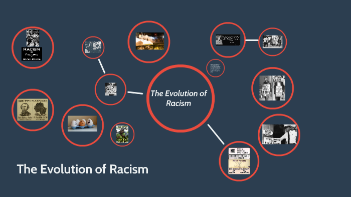 Evolution of Racism by Brendon Duque on Prezi