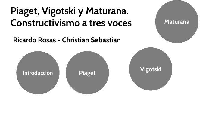Piaget, Vigotski y Maturana. Constructivismo a tres voces by Pau Constantini on Prezi