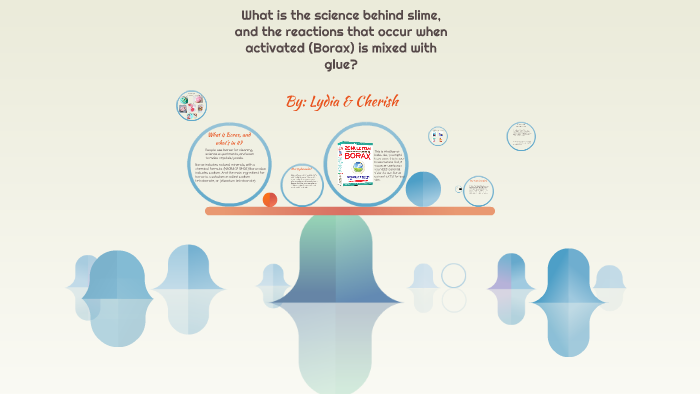 What is the science behind slime, and the reactions that occ by Lydia ...