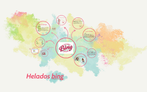 Helados bing by Melisa Garza on Prezi